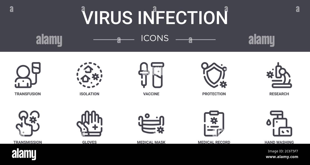 virus infection concept line icons set. contains icons usable for web ...