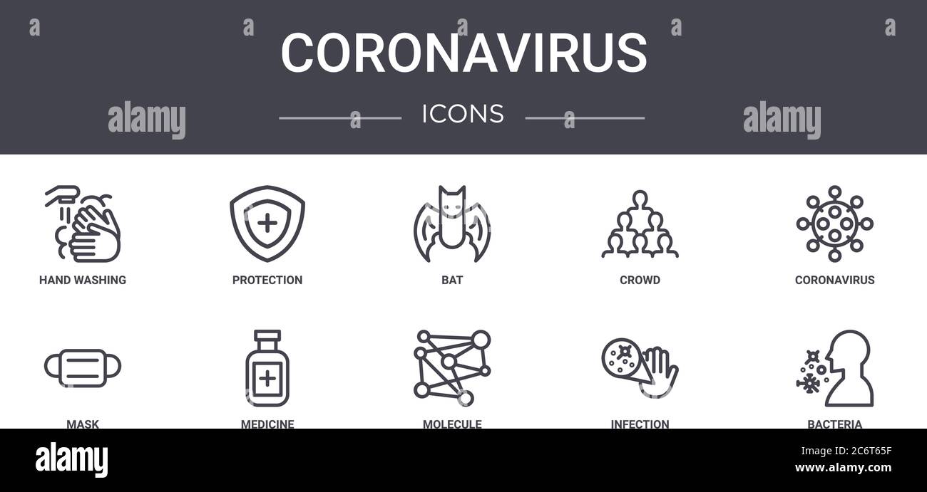 coronavirus concept line icons set. contains icons usable for web, logo ...