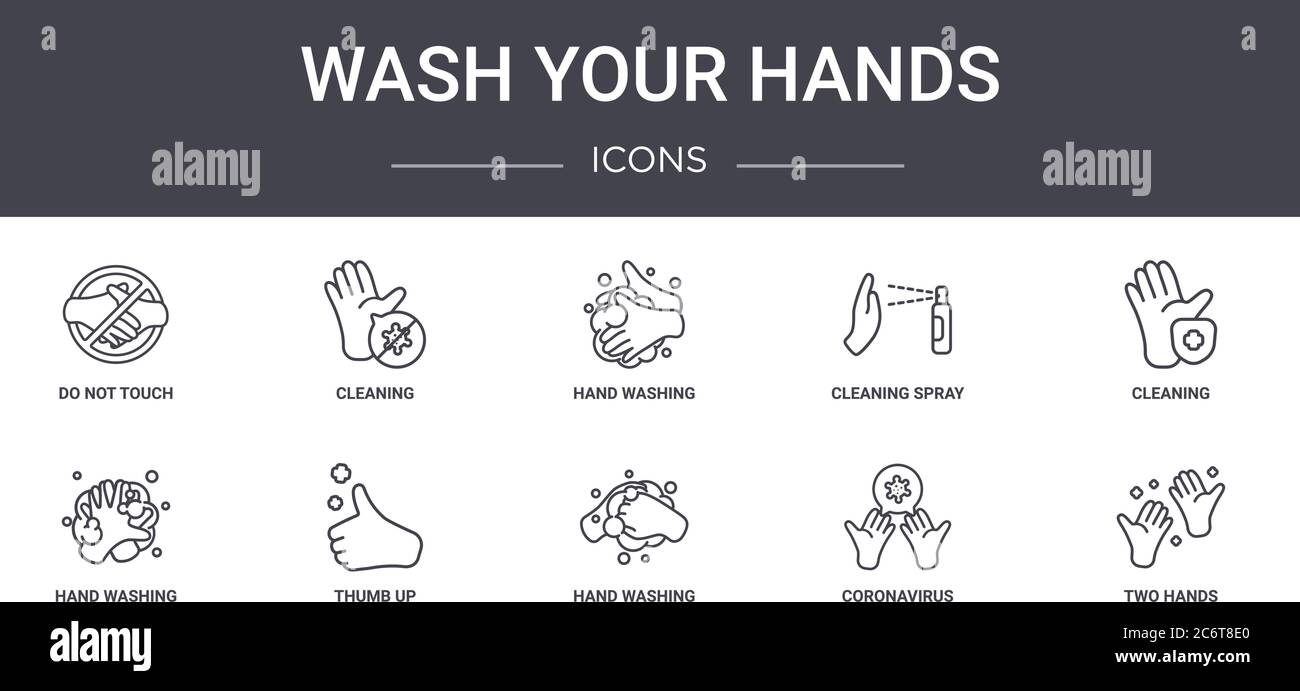 wash your hands concept line icons set. contains icons usable for web ...