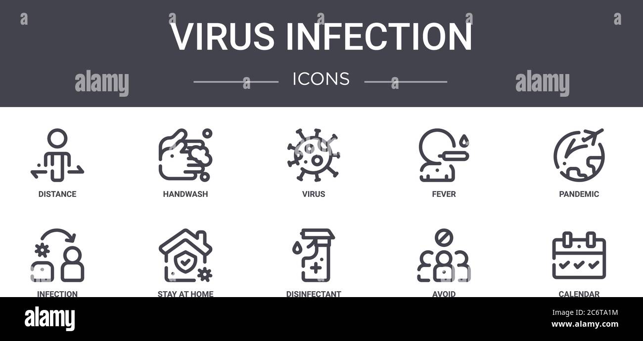 virus infection concept line icons set. contains icons usable for web ...