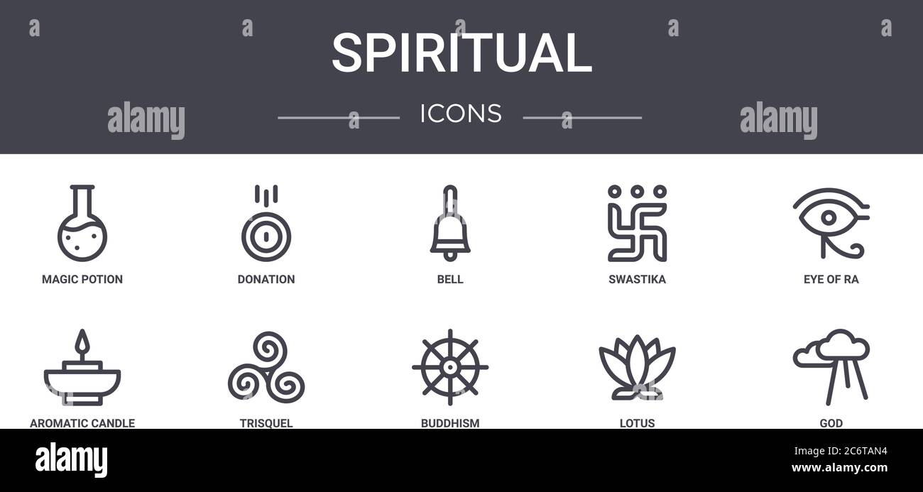 spiritual concept line icons set. contains icons usable for web, logo ...