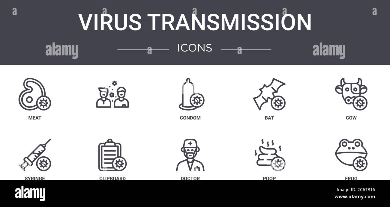 virus transmission concept line icons set. contains icons usable for ...