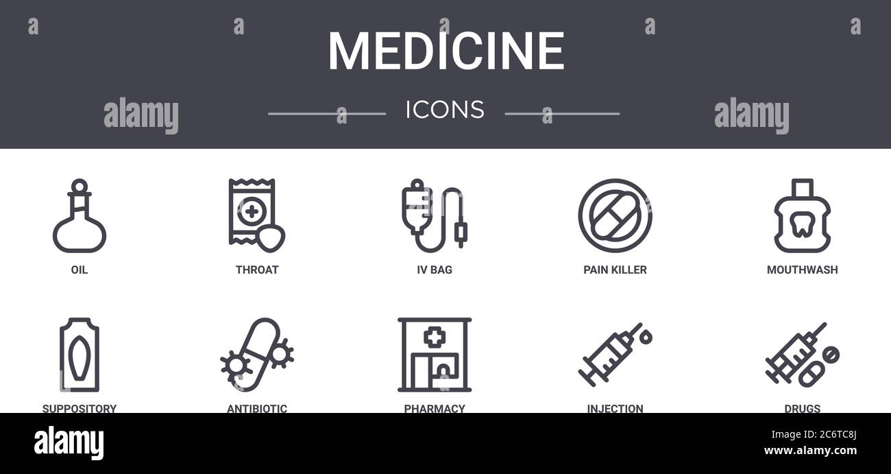 medicine concept line icons set. contains icons usable for web, logo ...