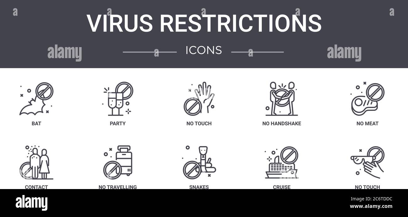virus restrictions concept line icons set. contains icons usable for ...