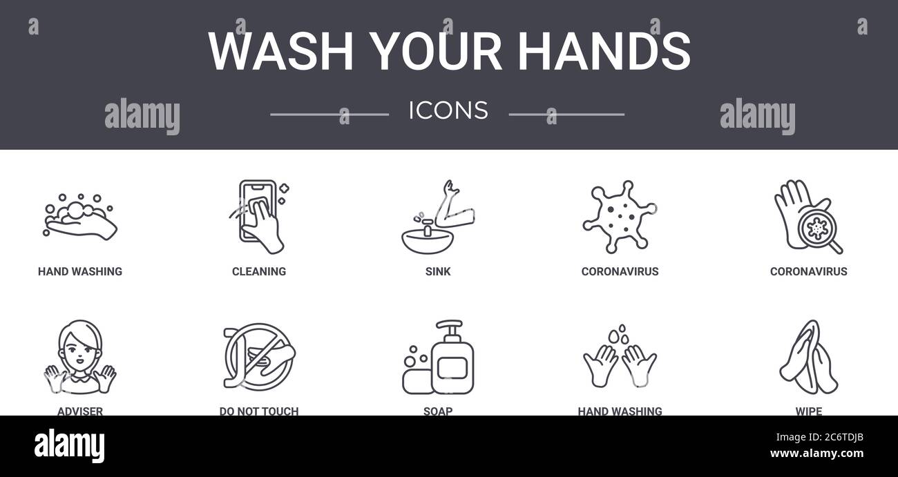 wash your hands concept line icons set. contains icons usable for web ...