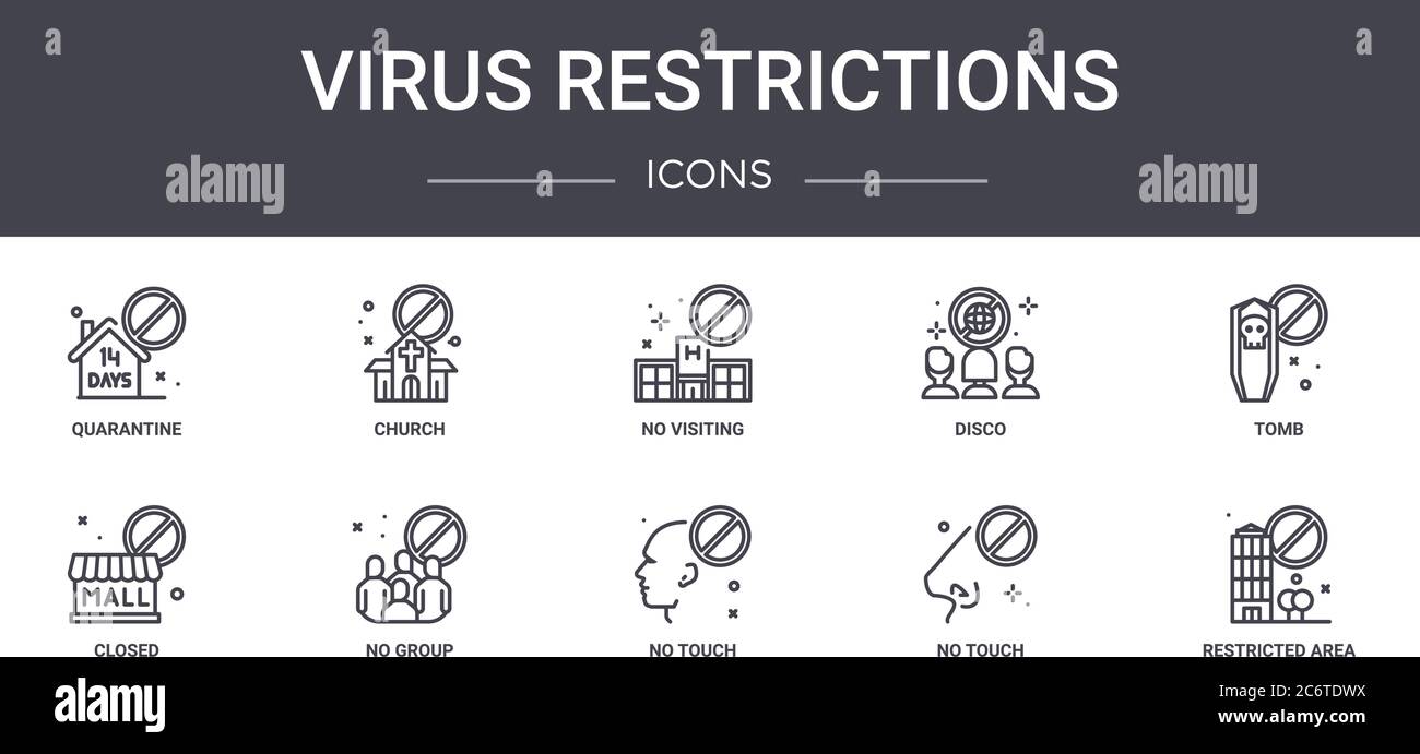 virus restrictions concept line icons set. contains icons usable for ...
