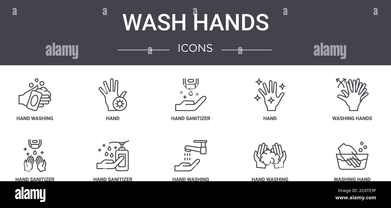 wash hands concept line icons set. contains icons usable for web, logo ...