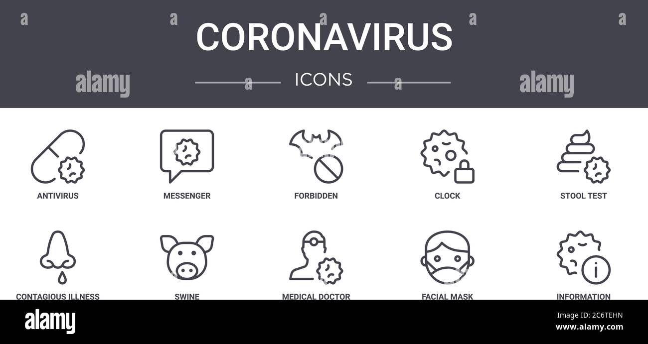 coronavirus concept line icons set. contains icons usable for web, logo ...