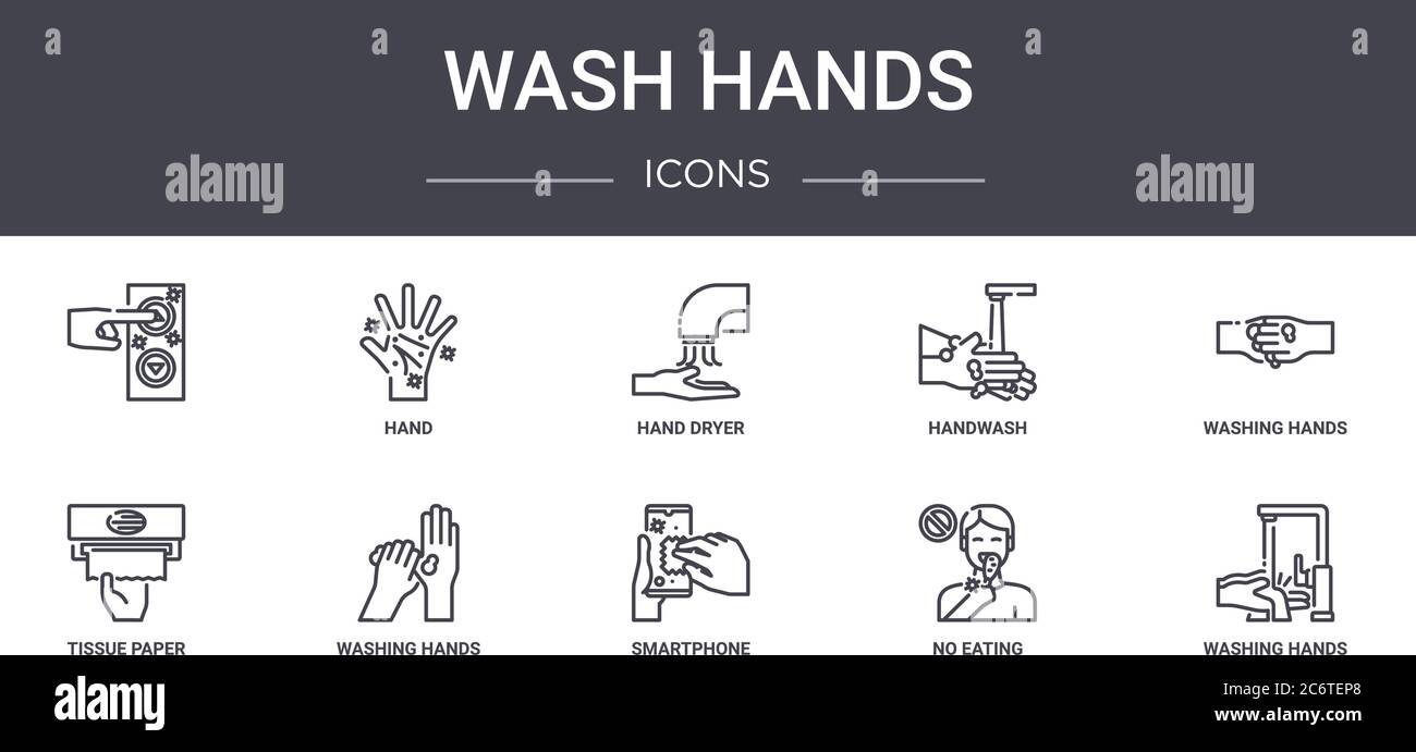 wash hands concept line icons set. contains icons usable for web, logo ...