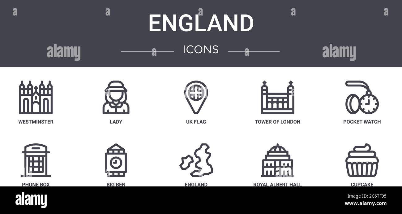 england concept line icons set. contains icons usable for web, logo, ui ...