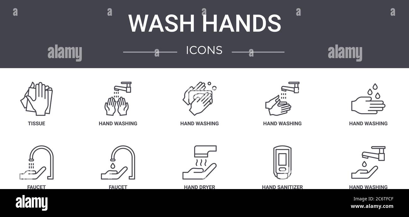wash hands concept line icons set. contains icons usable for web, logo ...
