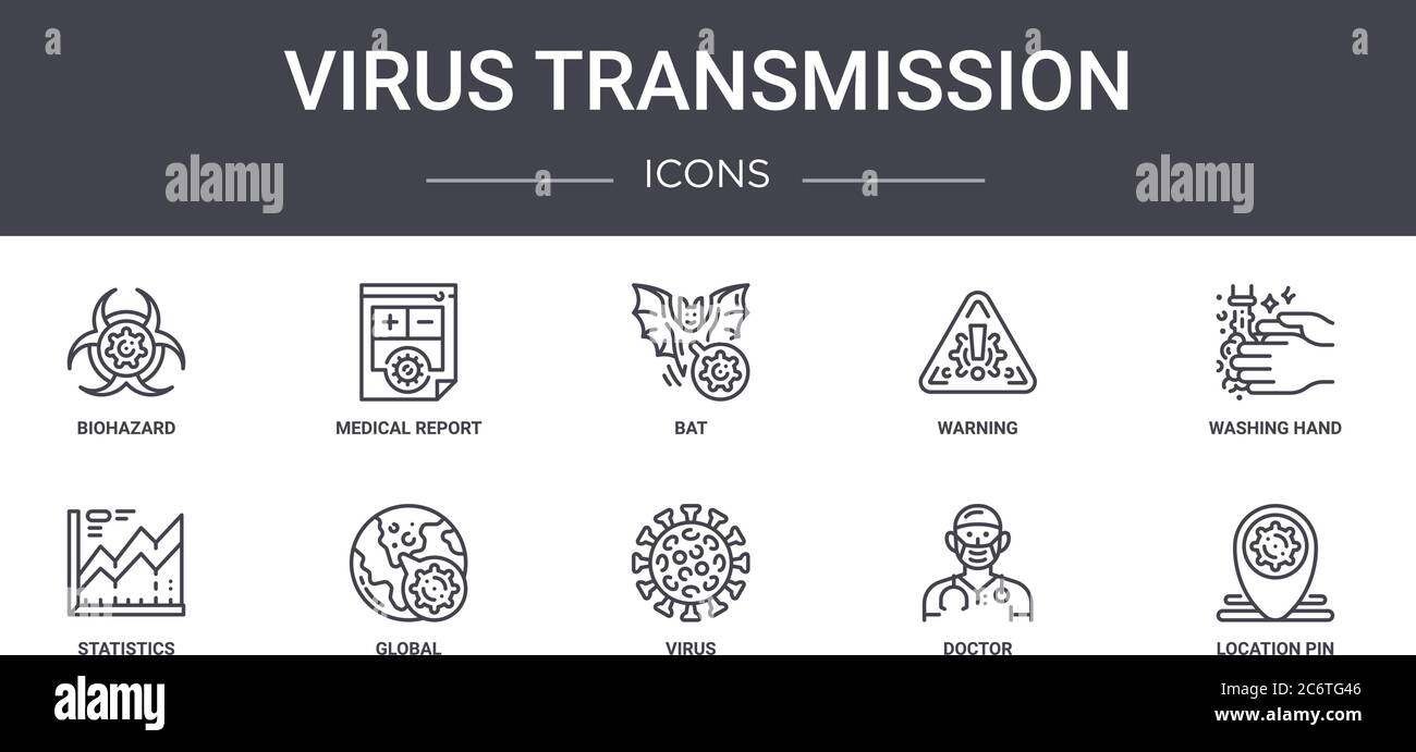virus transmission concept line icons set. contains icons usable for ...