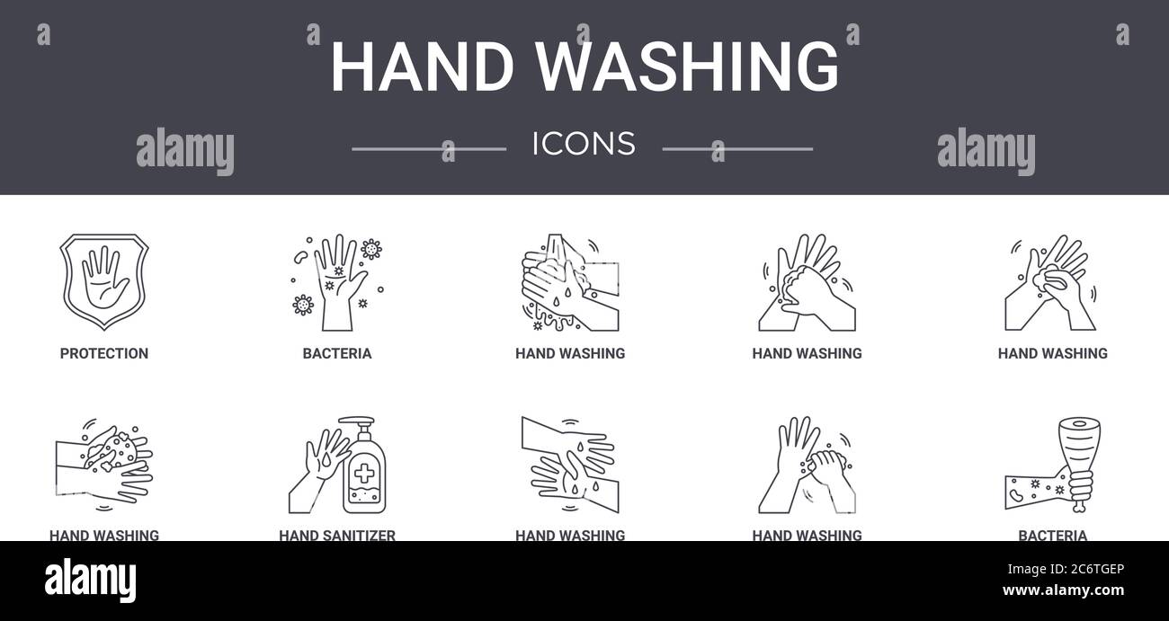 hand washing concept line icons set. contains icons usable for web ...