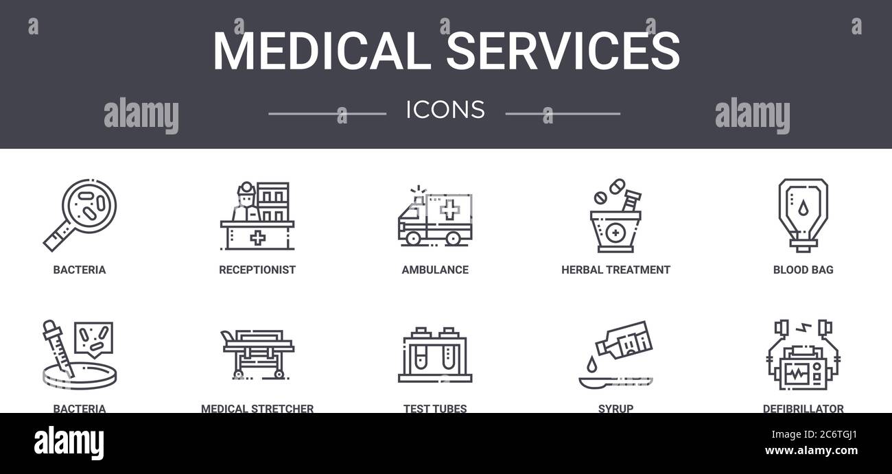 medical services concept line icons set. contains icons usable for web ...