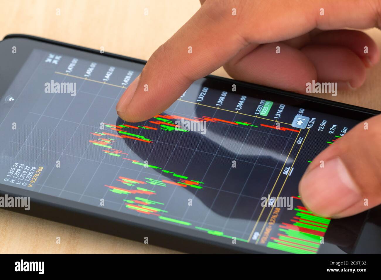 trade stock market closeup shot focus on screen Stock Photo - Alamy