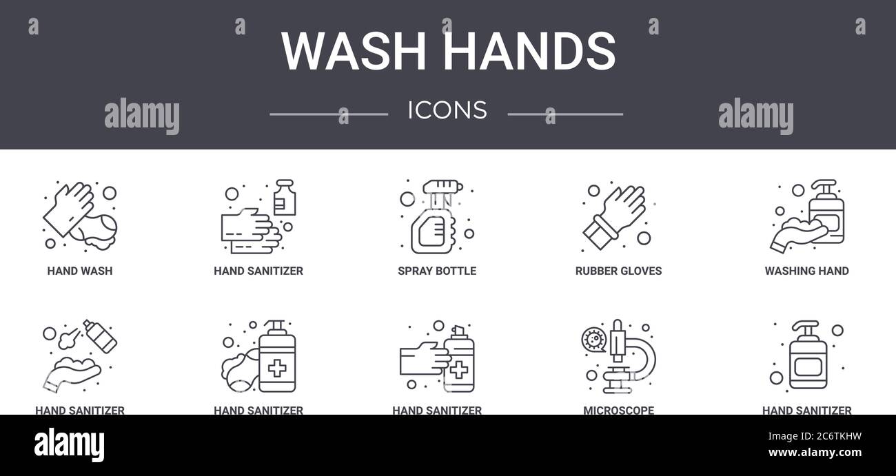 wash hands concept line icons set. contains icons usable for web, logo ...
