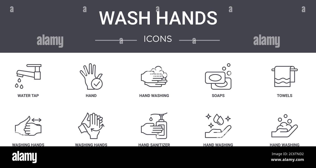 wash hands concept line icons set. contains icons usable for web, logo ...