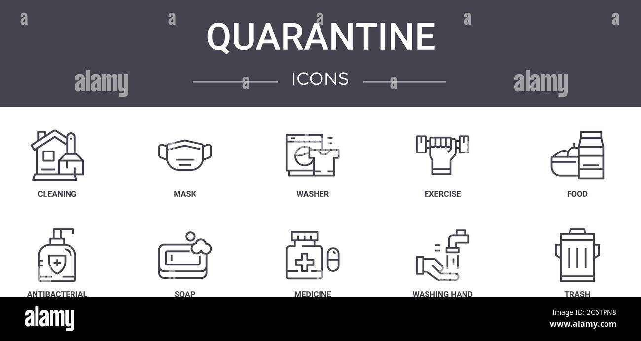 quarantine concept line icons set. contains icons usable for web, logo ...