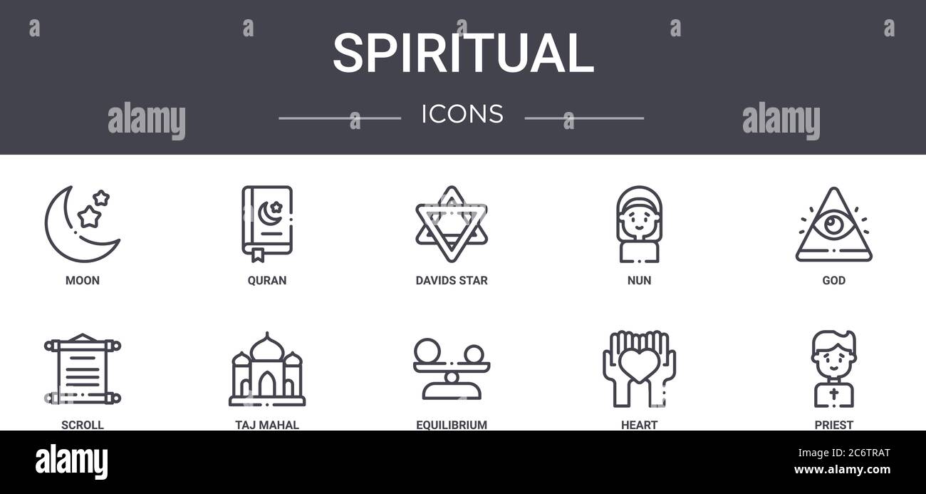 spiritual concept line icons set. contains icons usable for web, logo ...