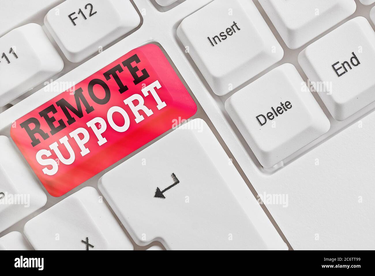 Conceptual hand writing showing Remote Support. Concept meaning type of ...