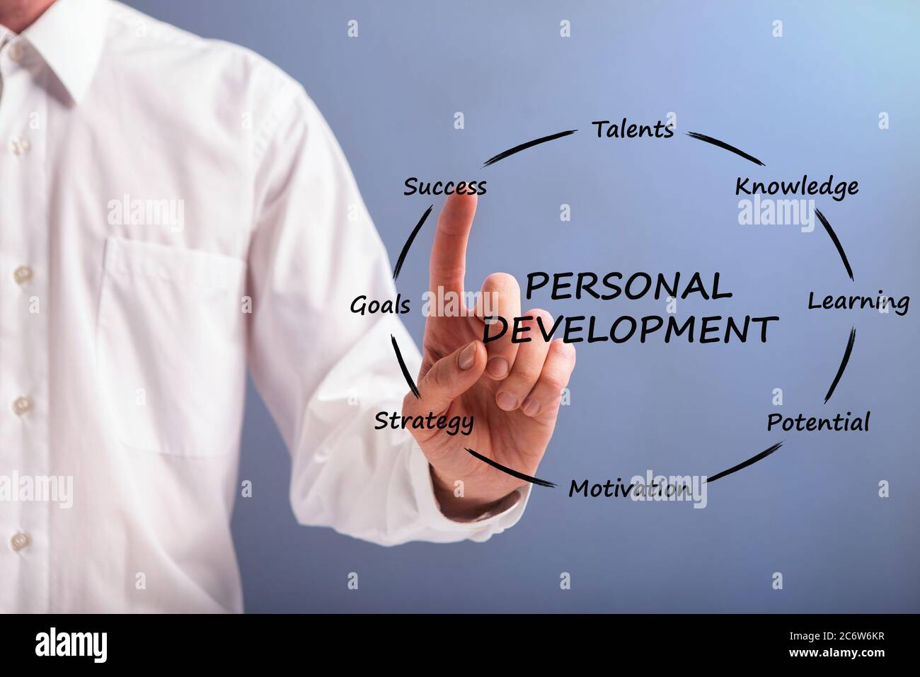 Personal growth hi-res stock photography and images - Alamy