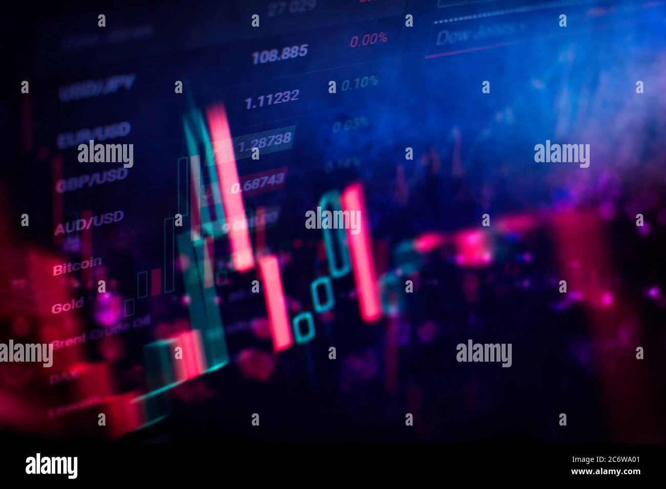Fundamental and technical analysis concept. Abstract financial trading ...