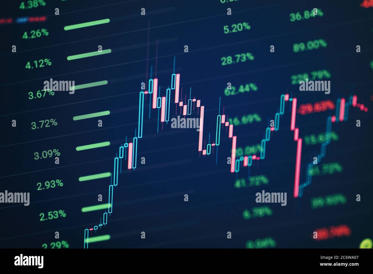 Fundamental and technical analysis concept. Abstract financial trading ...