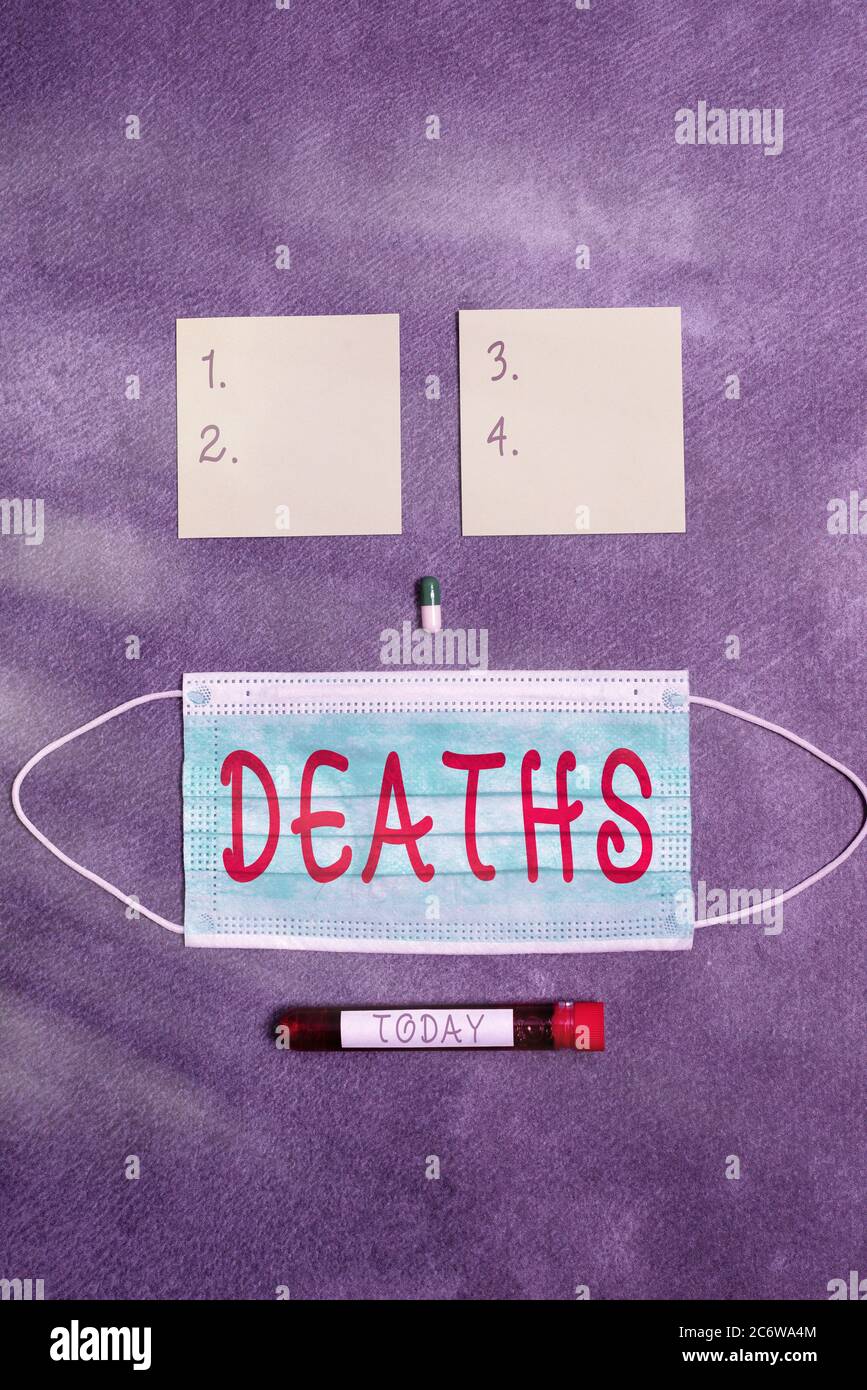 Conceptual hand writing showing Deaths. Concept meaning permanent ...