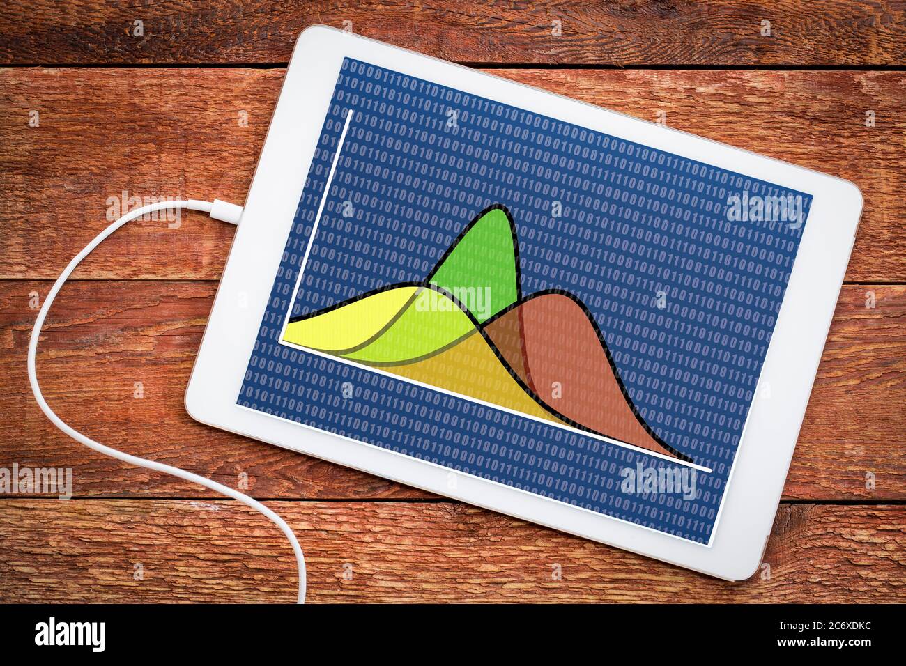 statistics or analysis concept - three Gaussian (normal distribution ...