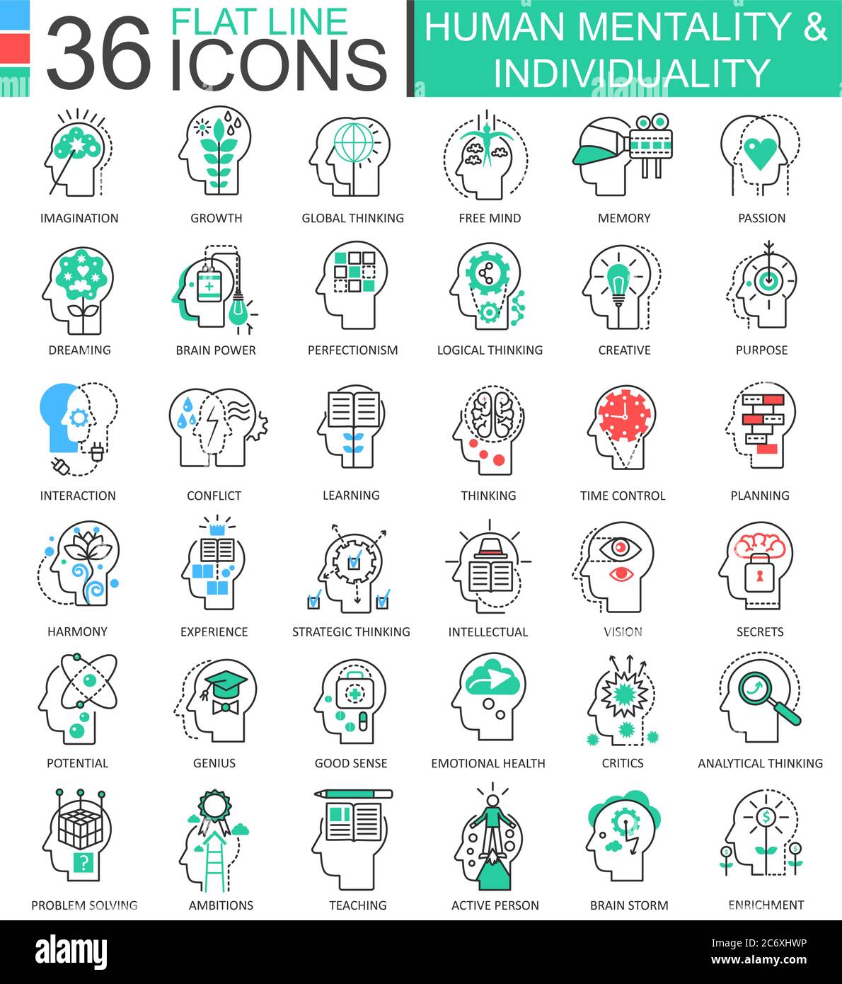Vector Human mentality individuality flat line outline icons for apps ...