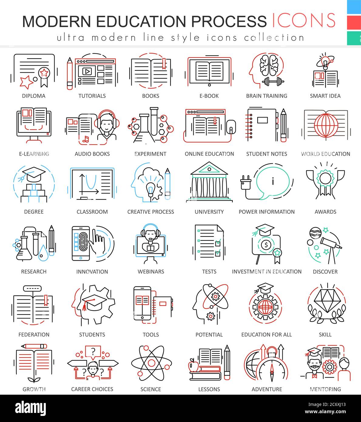 Vector Modern education process color line outline icons for apps and ...