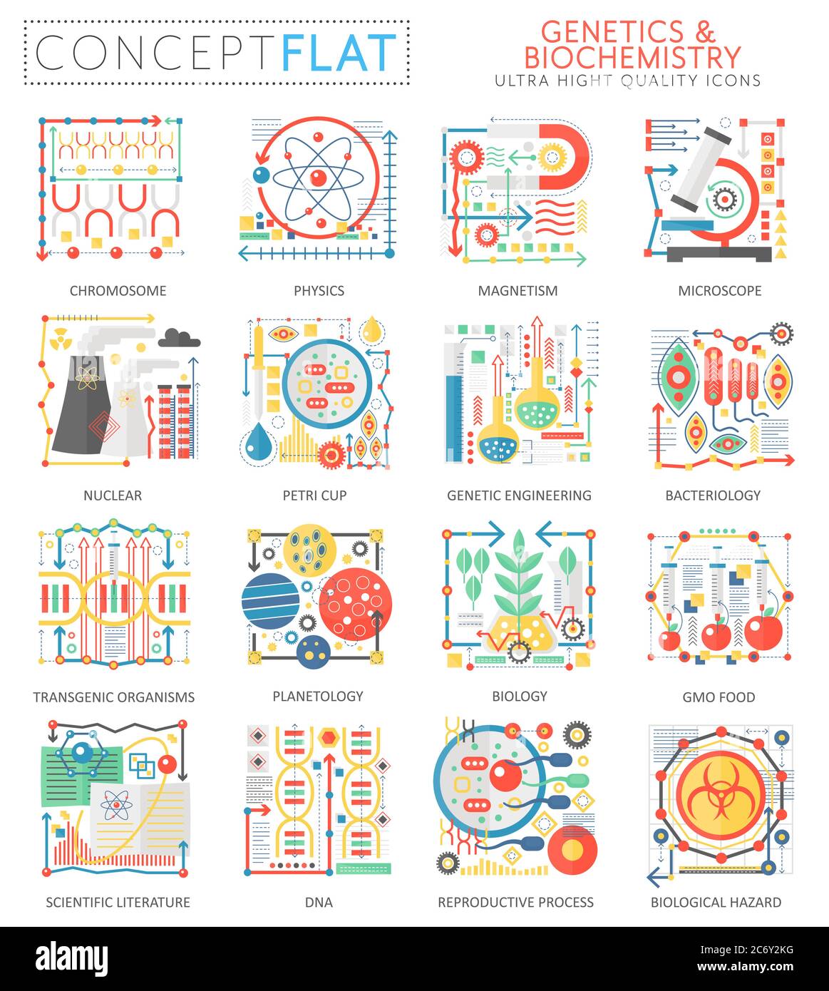Infographics mini concept Genetics biochemistry icons for web. Premium ...