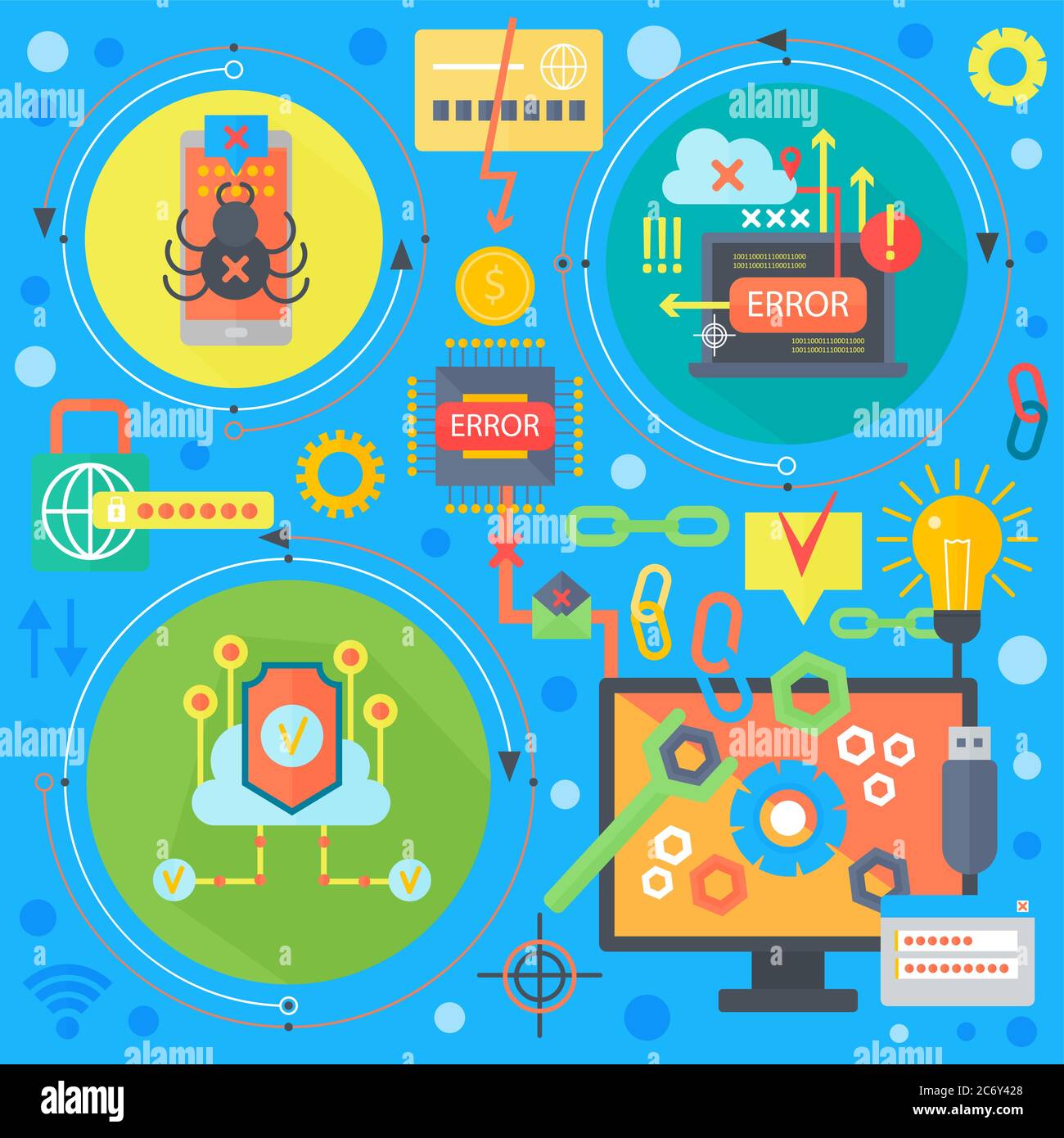 Online communication security, computer virus protection, cuber ...