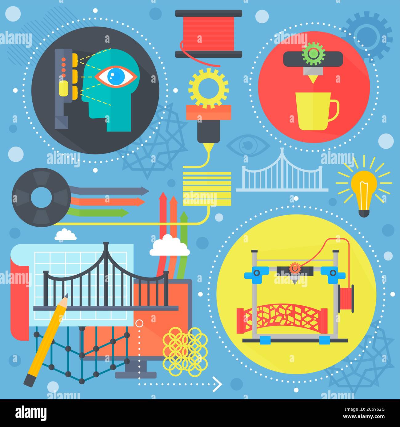 3d technology flat concept 3d printing and 3d scanning flat icons ...