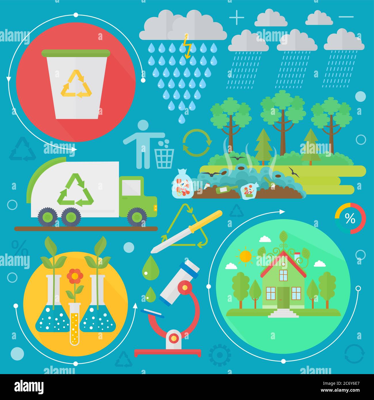 Environmental Protection, Ecology concept Banners Set in modern Flat ...