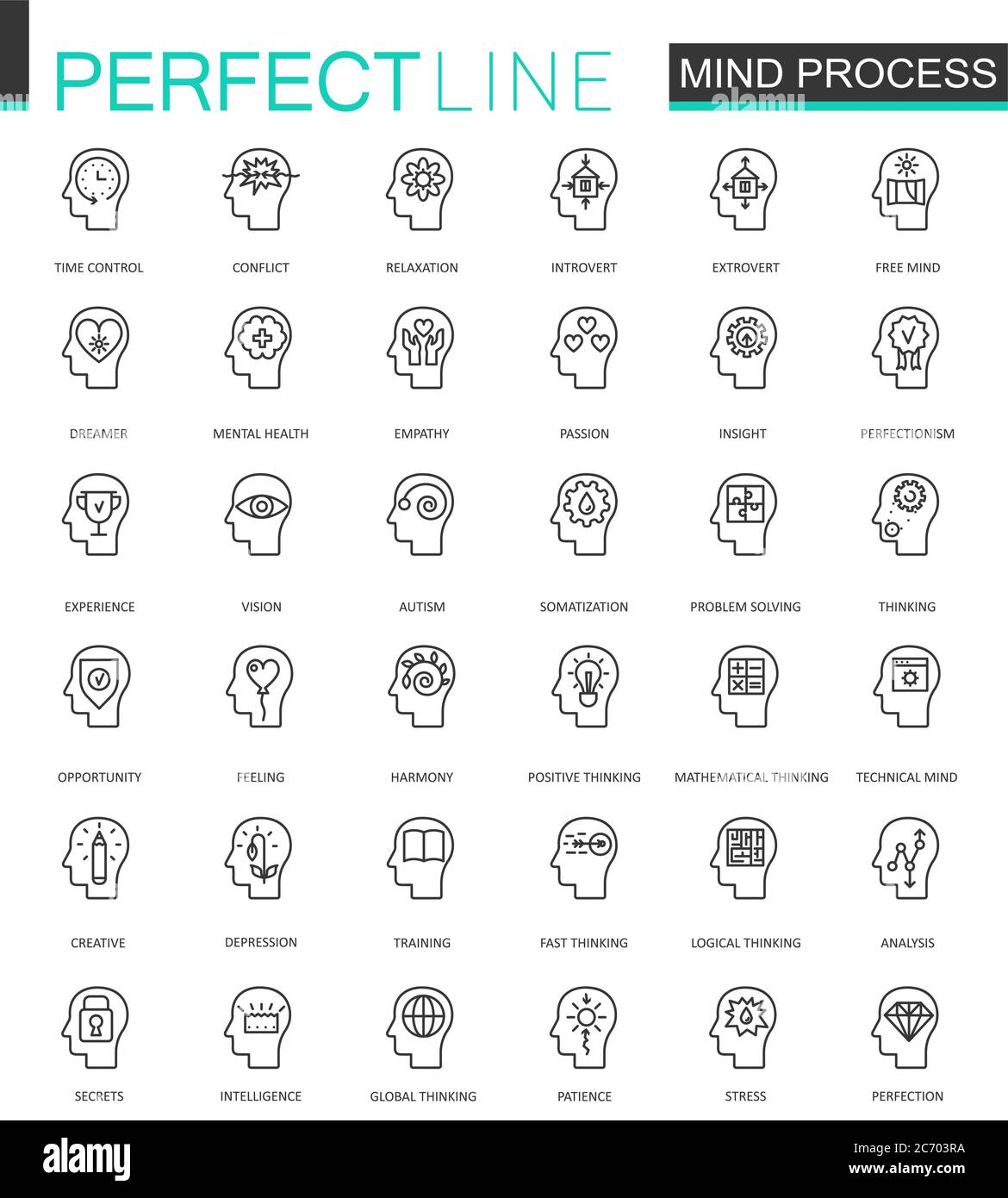 Human mind identity features thin line web icons set. Outline stroke ... Human mind identity features thin line web icons set. Outline stroke ...