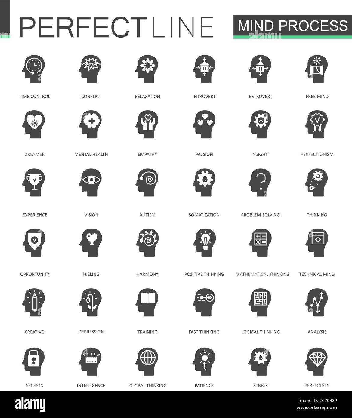 Black classic mind process features web icons set. Thinking, emotions ...