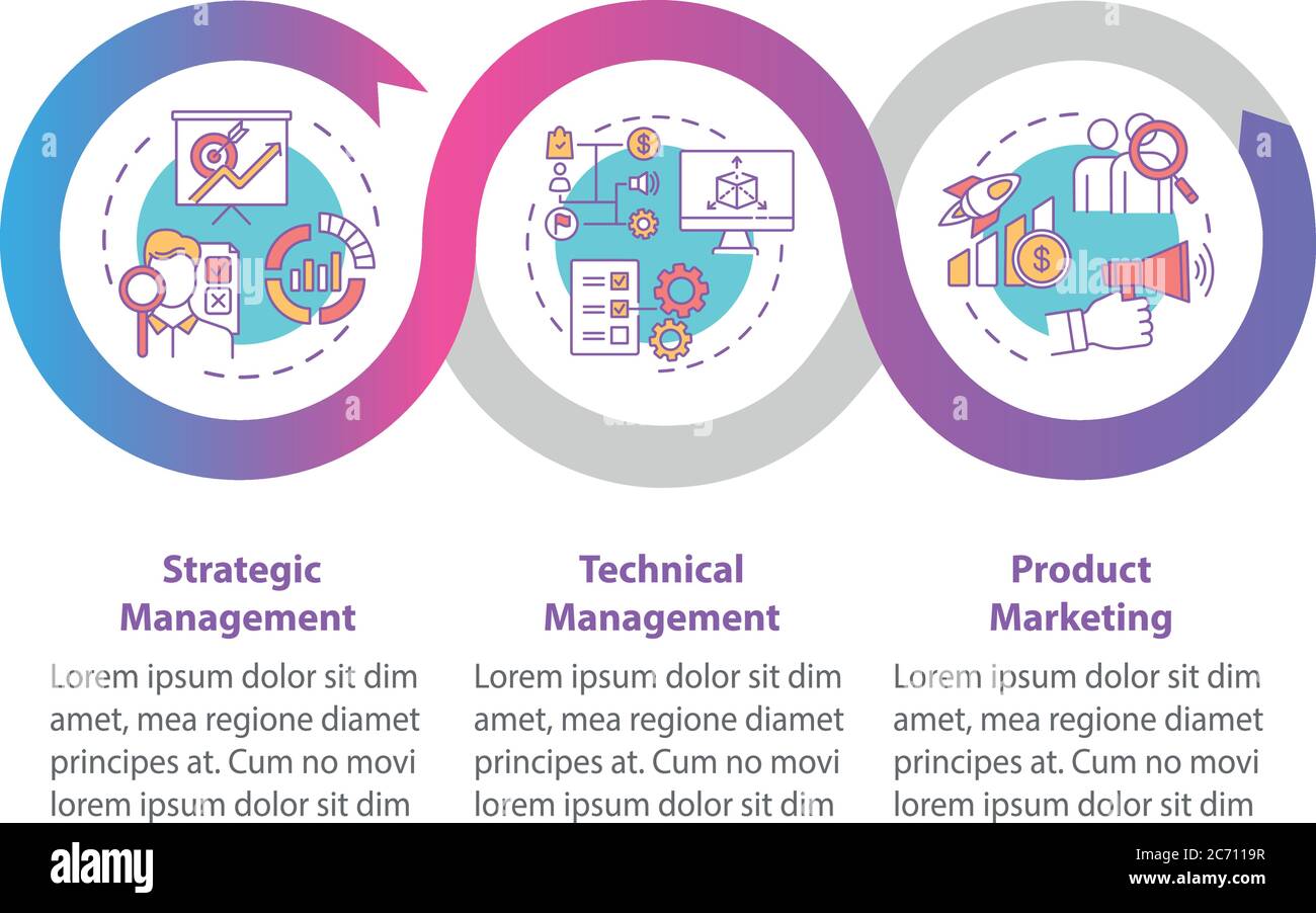 Product management vector infographic template. Business strategy ...