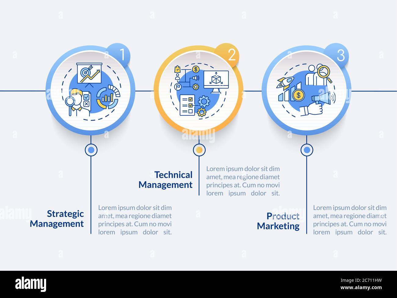 Management types vector infographic template. Commercial research ...