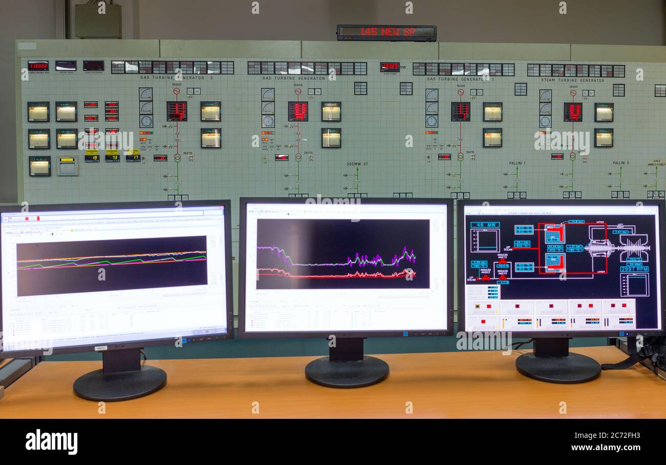 Monitors in a control room of a natural gas power plant Stock Photo - Alamy