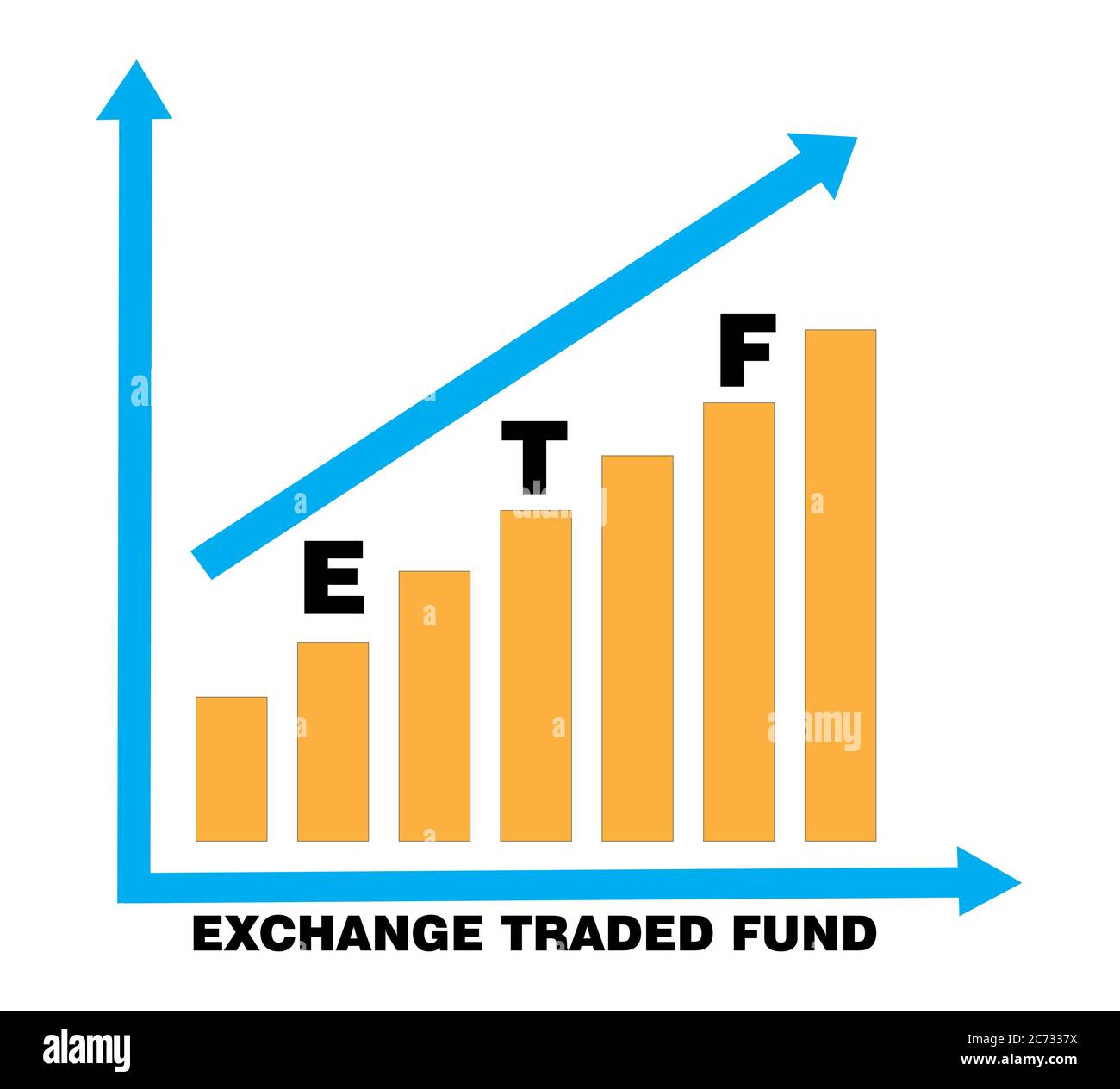 Exchange traded fund etf Stock Vector Images - Alamy