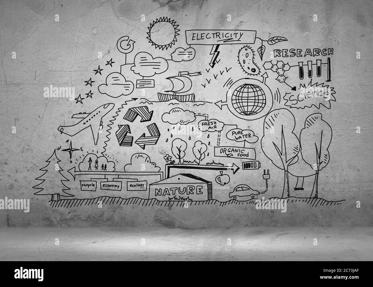 Environment question concept Stock Photo - Alamy