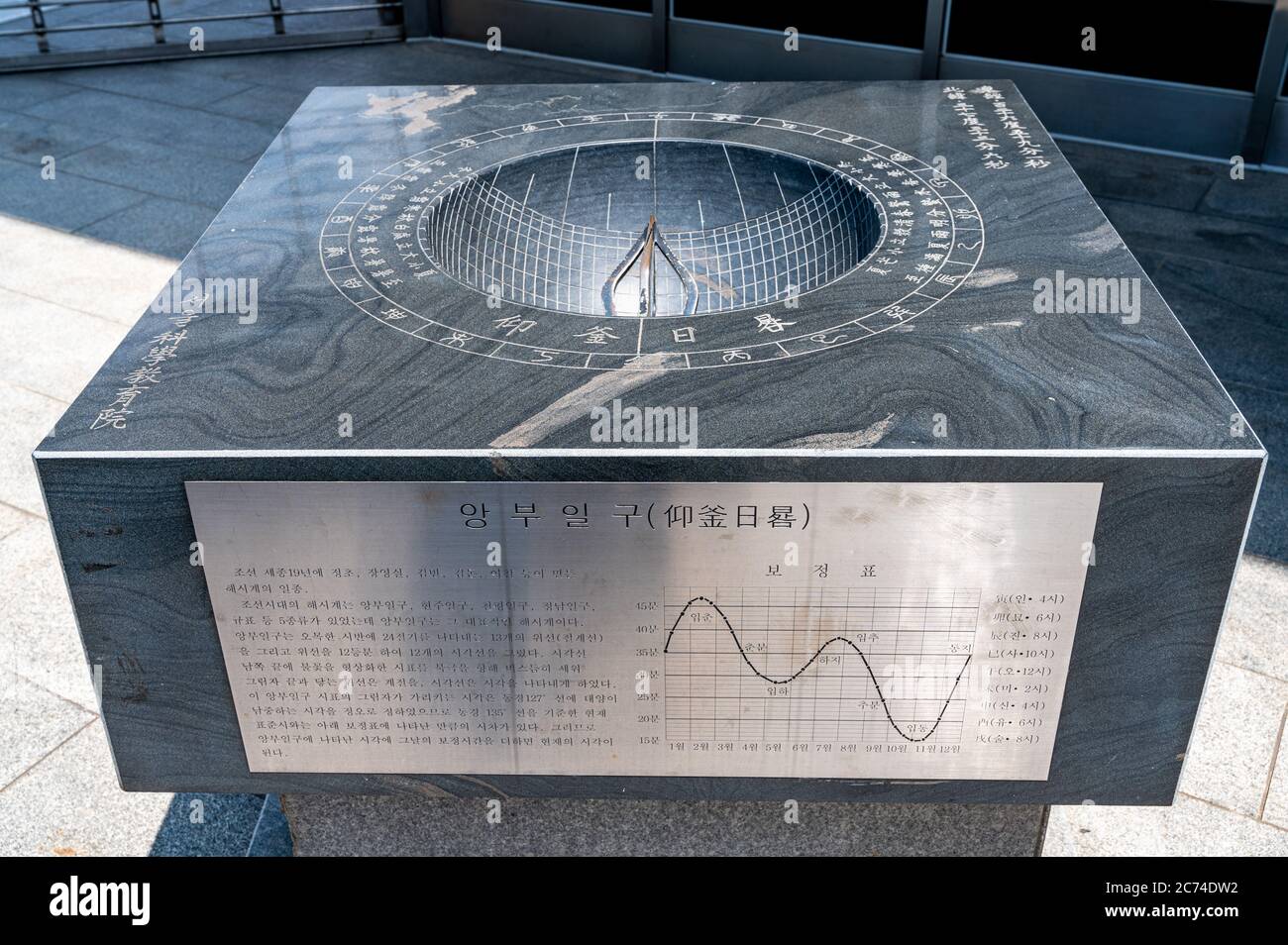 Hemispherical Sundial in Seoul, South Korea - July 2020 : Hemispherical ...