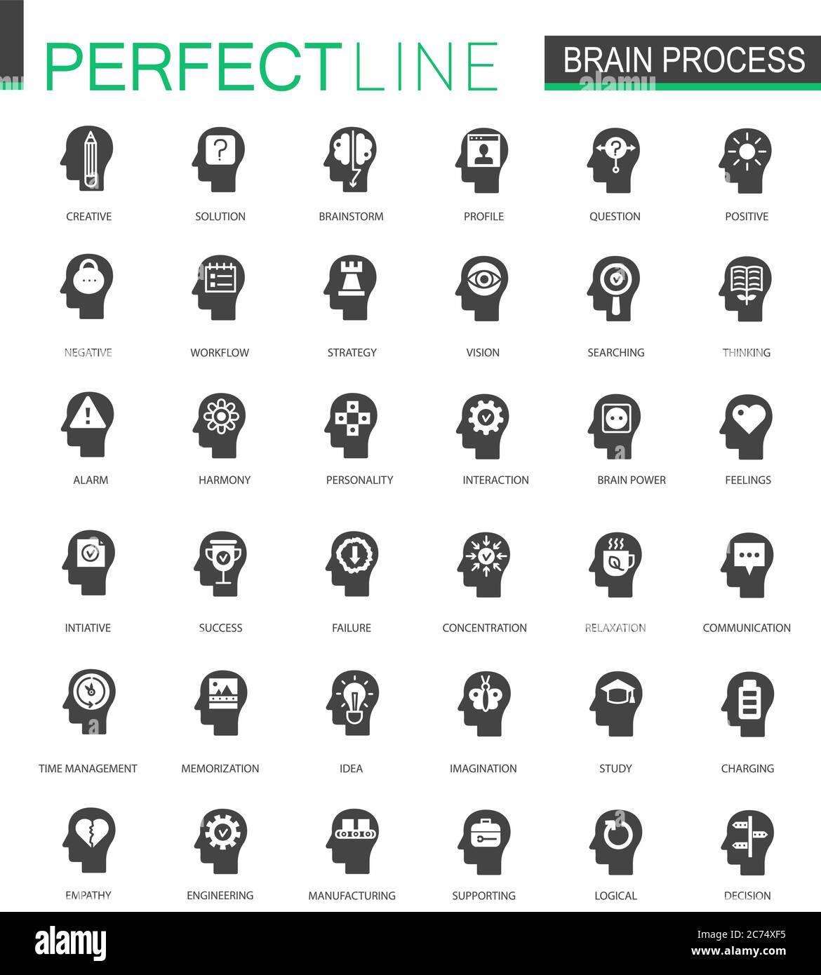 Black classic brain mind process icons set isolated Stock Vector Image ...