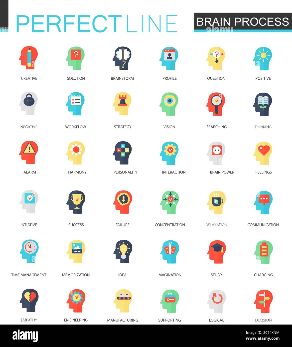 Vector set of flat imagination, individuality, psychology, mind power ...