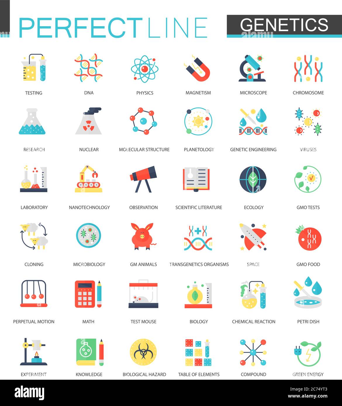 Vector set of flat Biochemistry genetics icons isolated Stock Vector ...