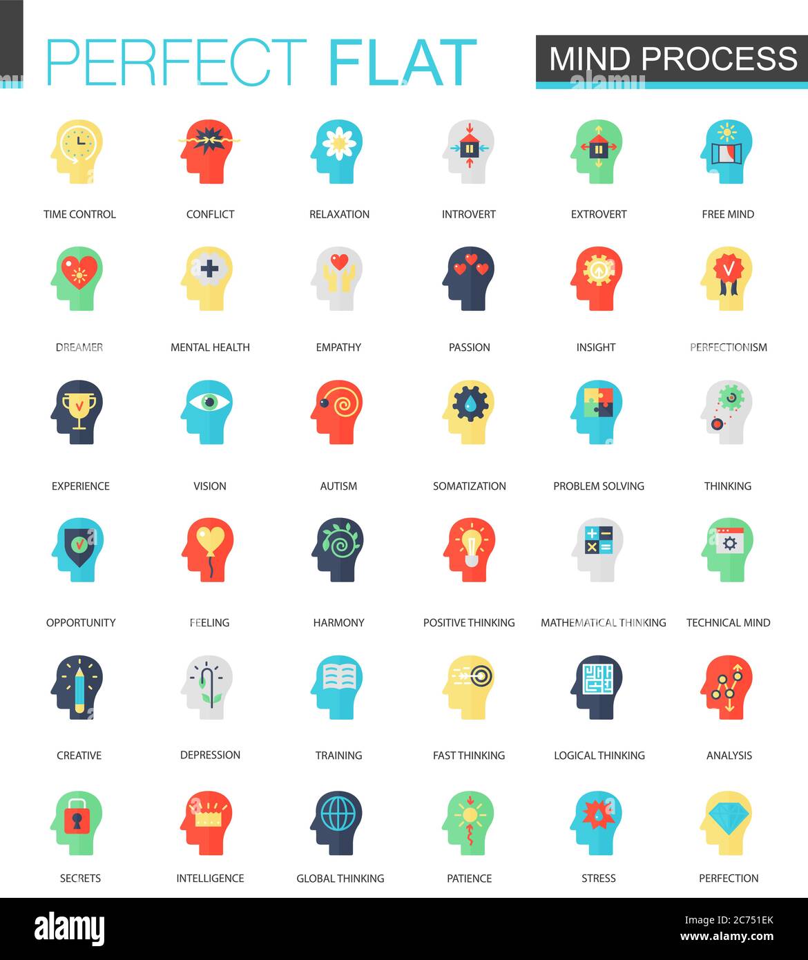 Vector set of flat Brain and Mind process icons isolated Stock Vector ...
