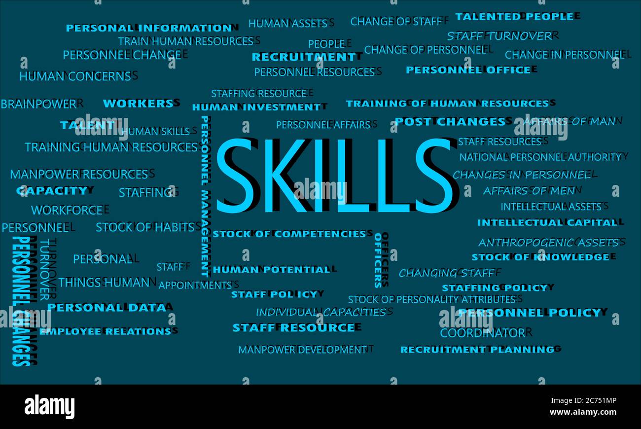 Skills A technological word displayed on related word cloud in blue ...