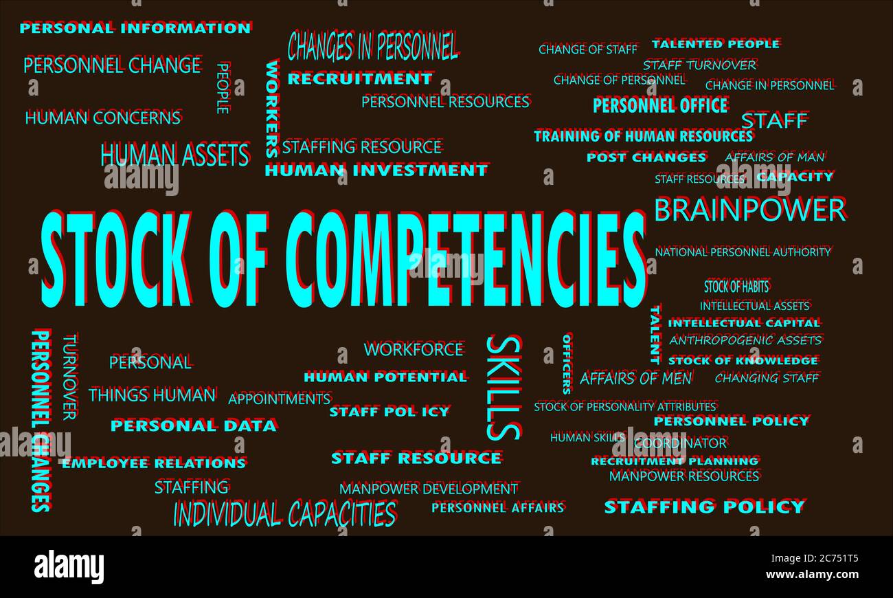 Stock of competencies technological word displayed on related word ...