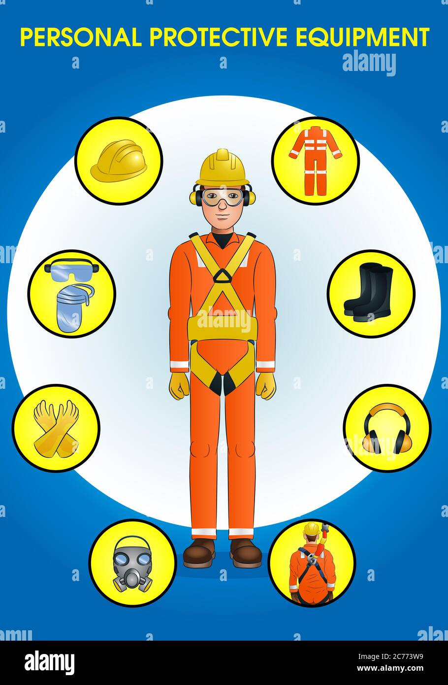 Ppe poster hi-res stock photography and images - Alamy